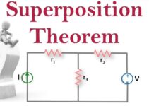 Propiedad inversa: definición, usos y ejemplos | UNIGAL