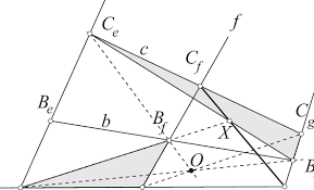 Más información sobre las líneas oblicuas: actualización de 2021 | UNIGAL