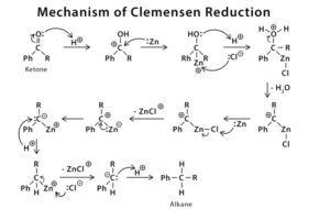 Reducción de Clemmensen: reacción, mecanismo, catalizador, precauciones ...