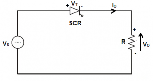 Conmutación de SCR y sus Tipos | UNIGAL